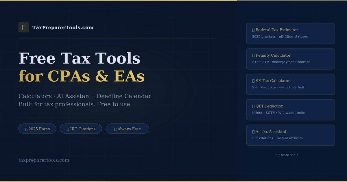 IRS Penalty Calculator 2025 | TaxPreparerTools.com